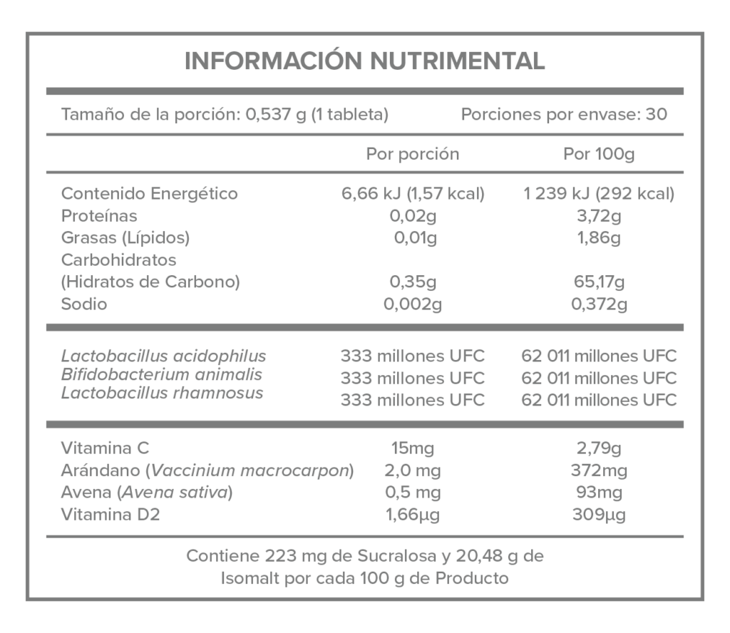 Lactiv Kids Tabletas DUO - Naturex Online
